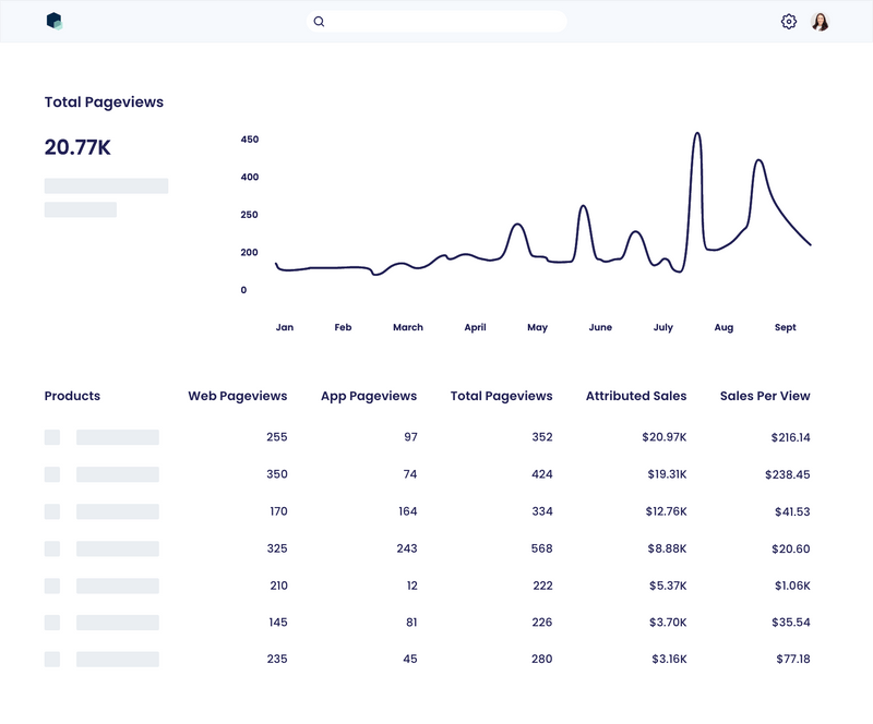 Stackline - Shopper OS